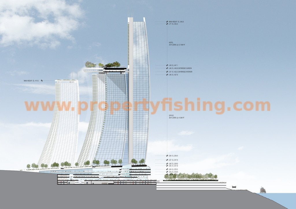 raffles-city-chongqing-elevation - Property Fishing