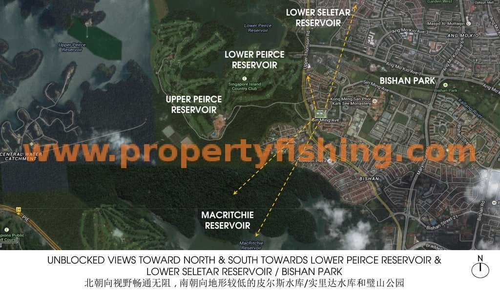 Property Fishing